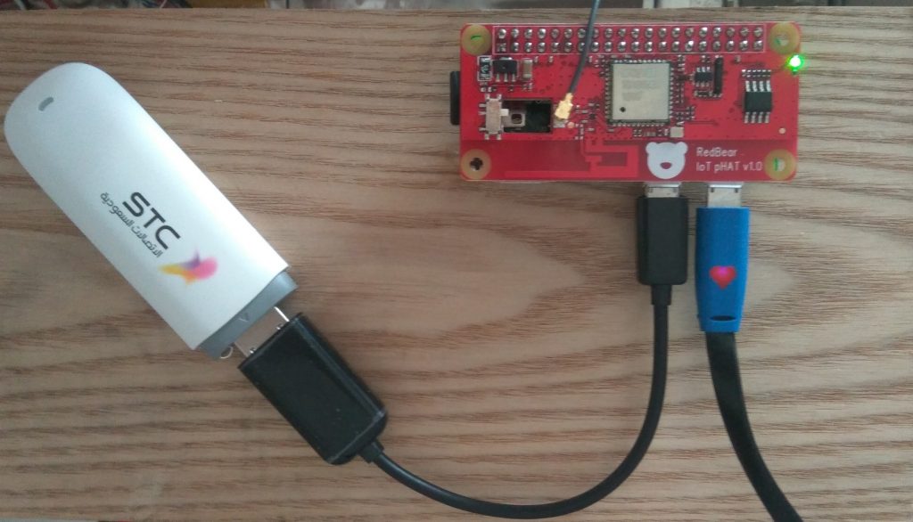 Raspberry Pi SMS to email gateway – Part 1 – AndyPi