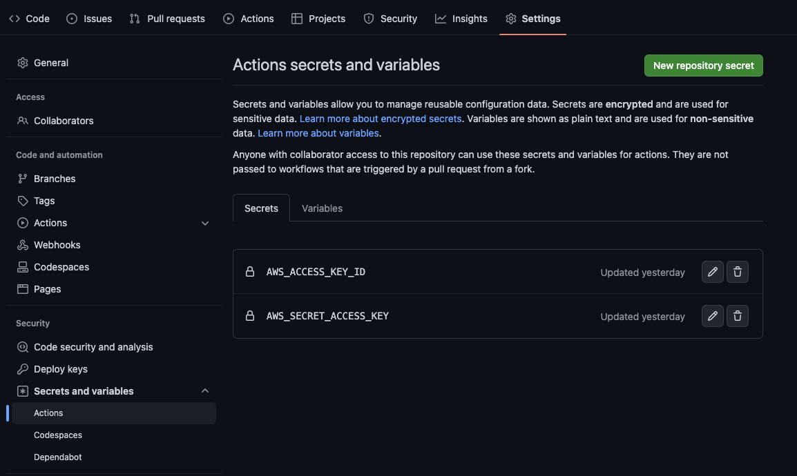 Creating AWS lambda called via Event Cron from Github Actions using SAM – AndyPi