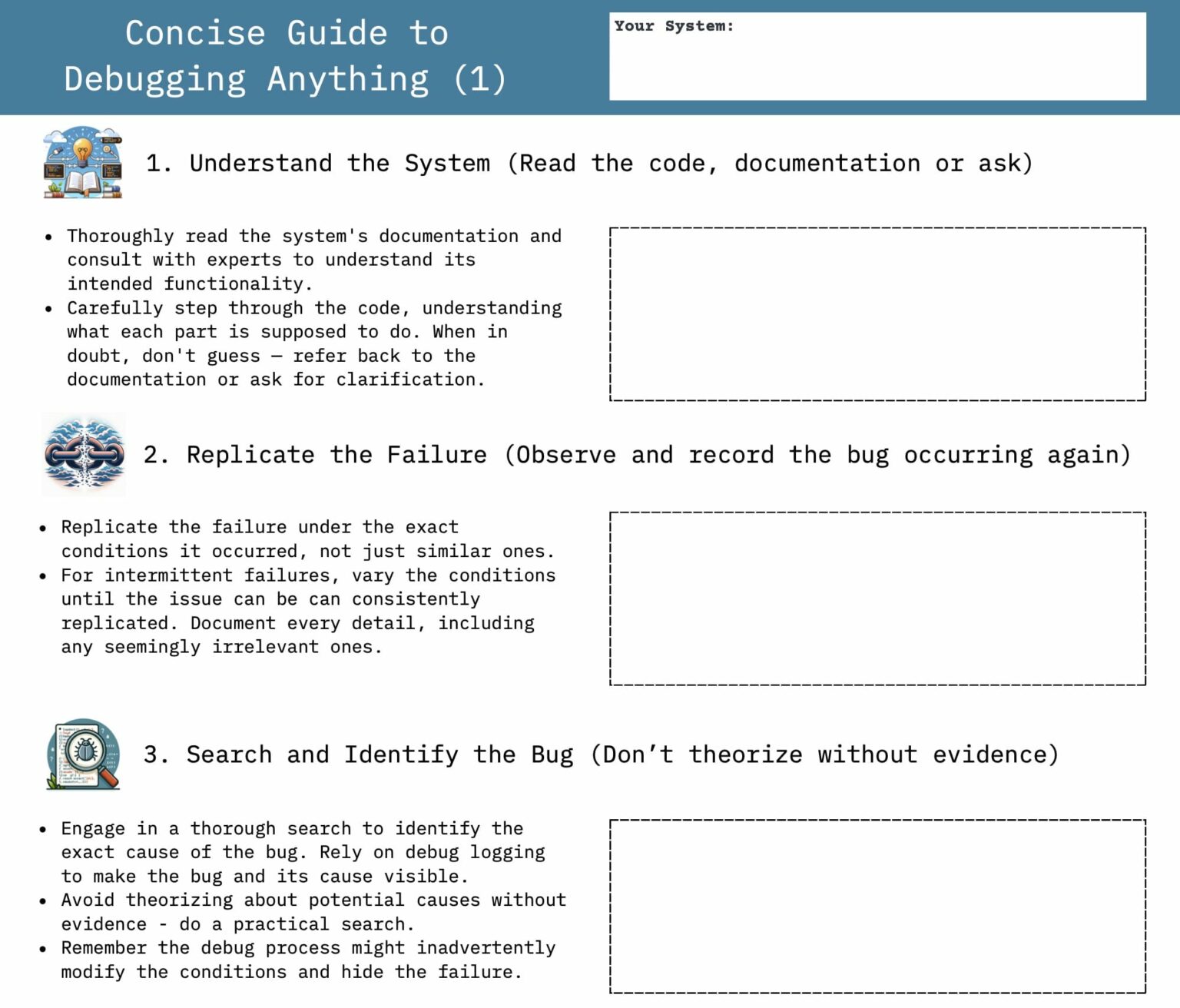 Concise Guide to Debugging Anything (Cheat Sheet) – AndyPi